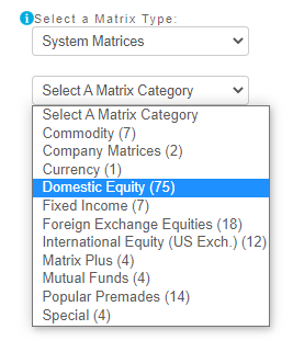 Choosing Your Matrix – Nasdaq Dorsey Wright