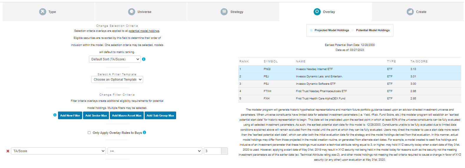 Advanced Options- Position Limits – Nasdaq Dorsey Wright