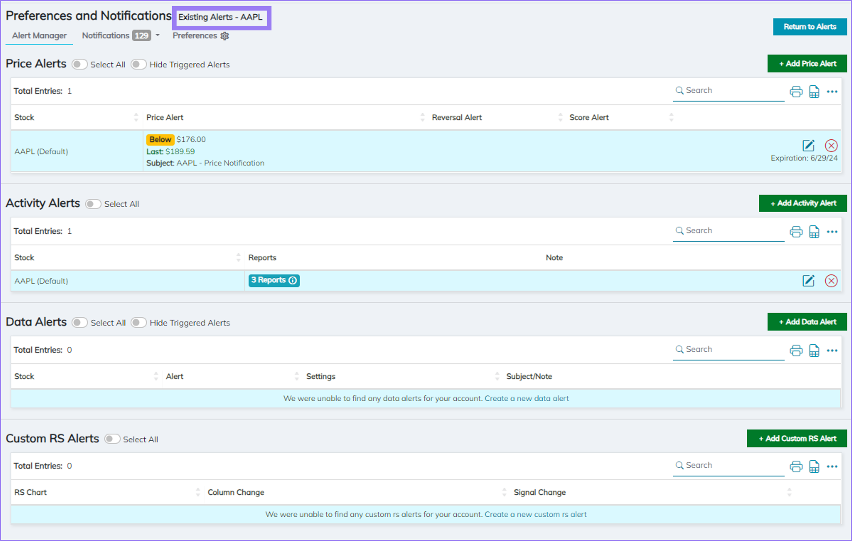 Setting Chart Alerts – Nasdaq Dorsey Wright