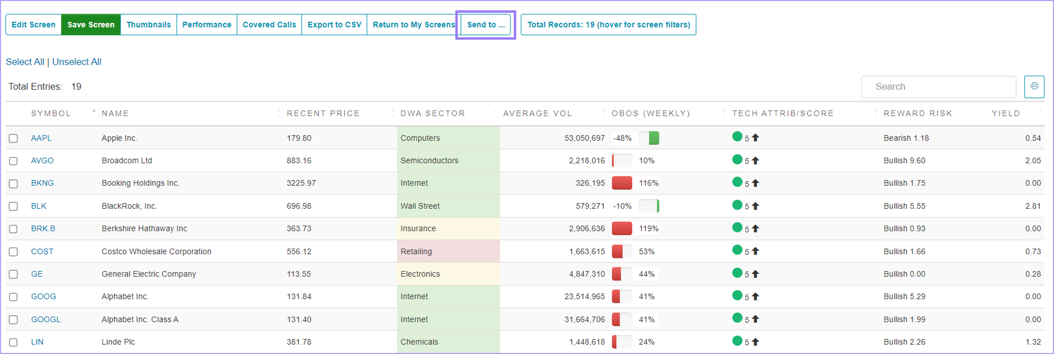 Creating a Custom Matrix – Nasdaq Dorsey Wright