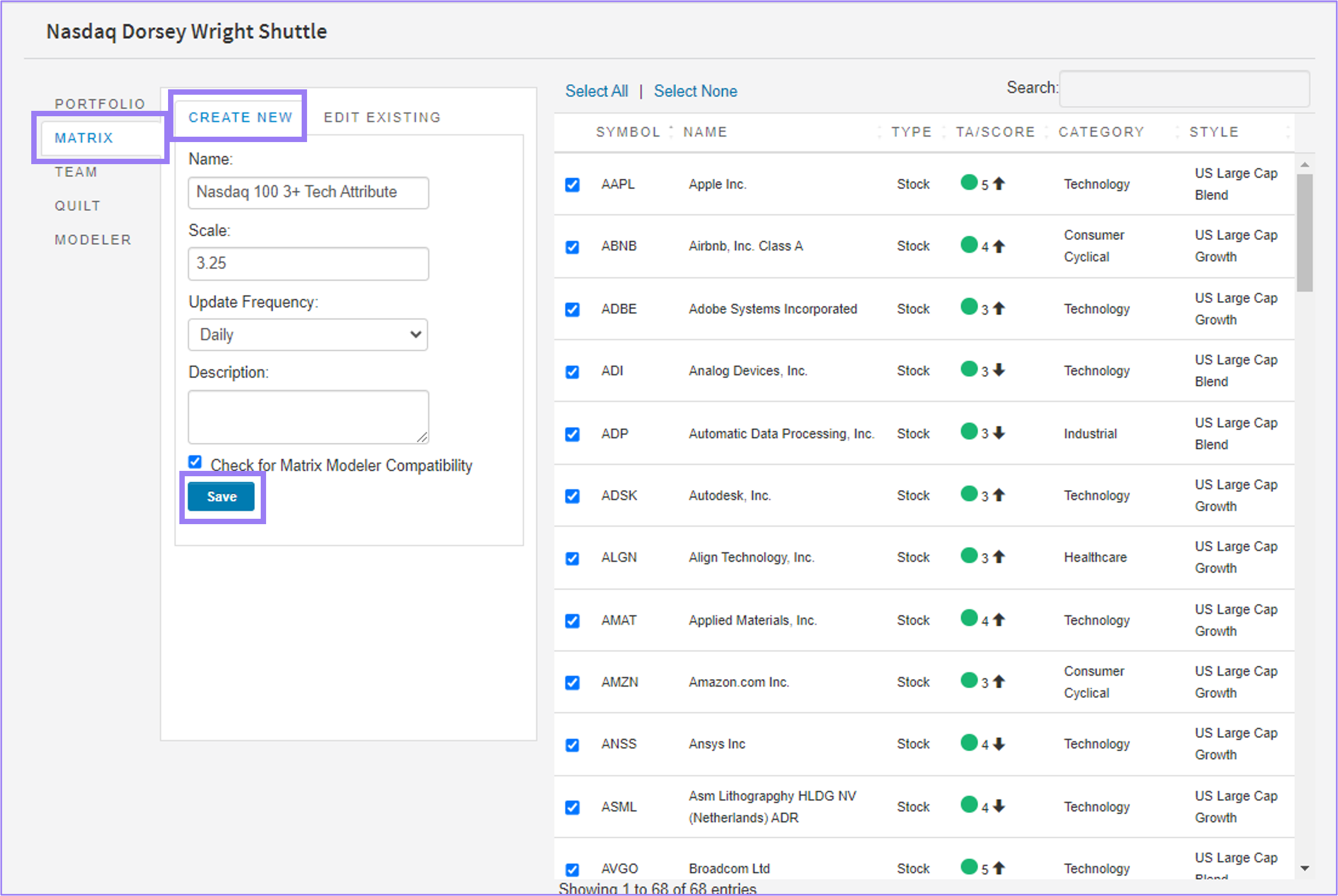 Creating a Custom Matrix – Nasdaq Dorsey Wright