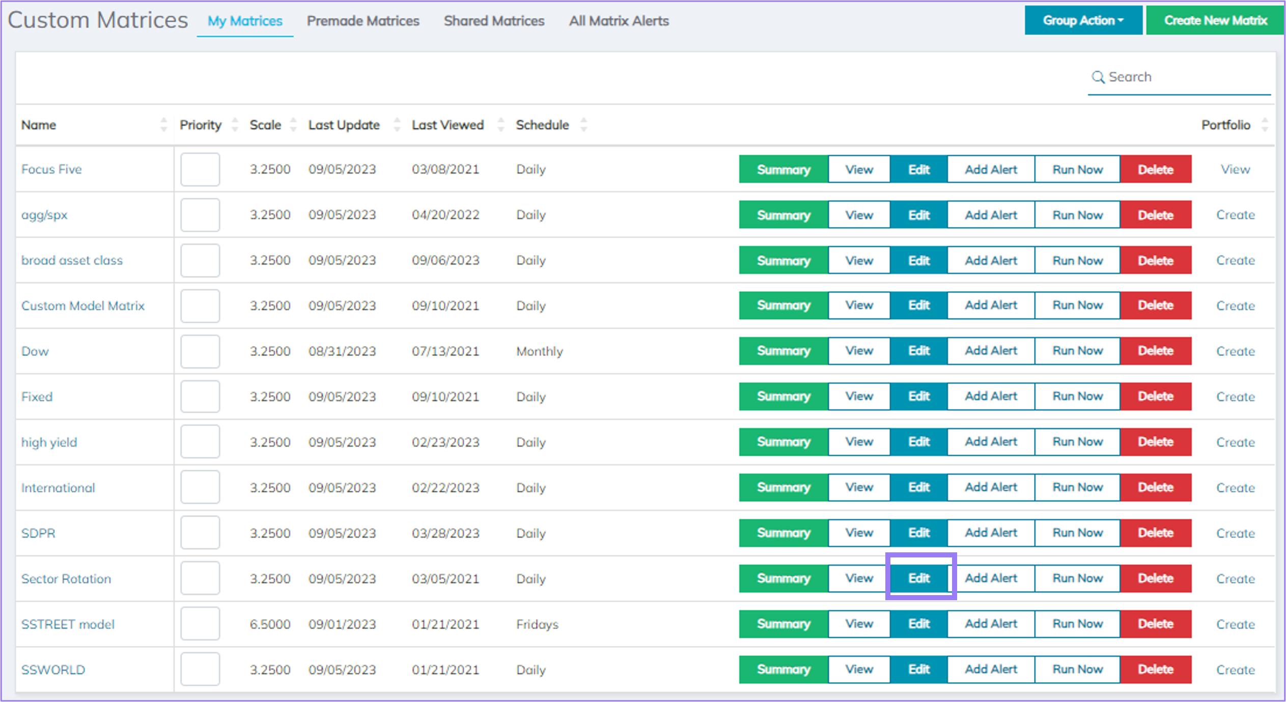 Editing the tickers in your Custom Matrix – Nasdaq Dorsey Wright