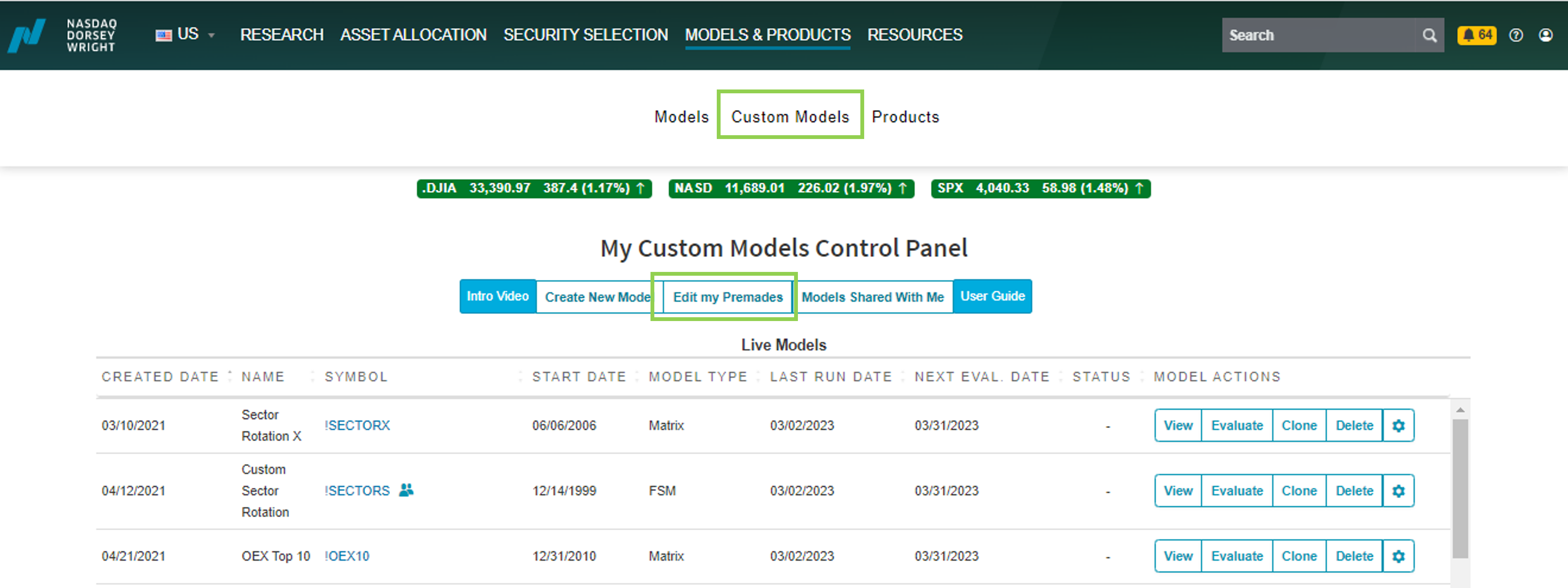 Setting Your Matrix Model Rules – Nasdaq Dorsey Wright