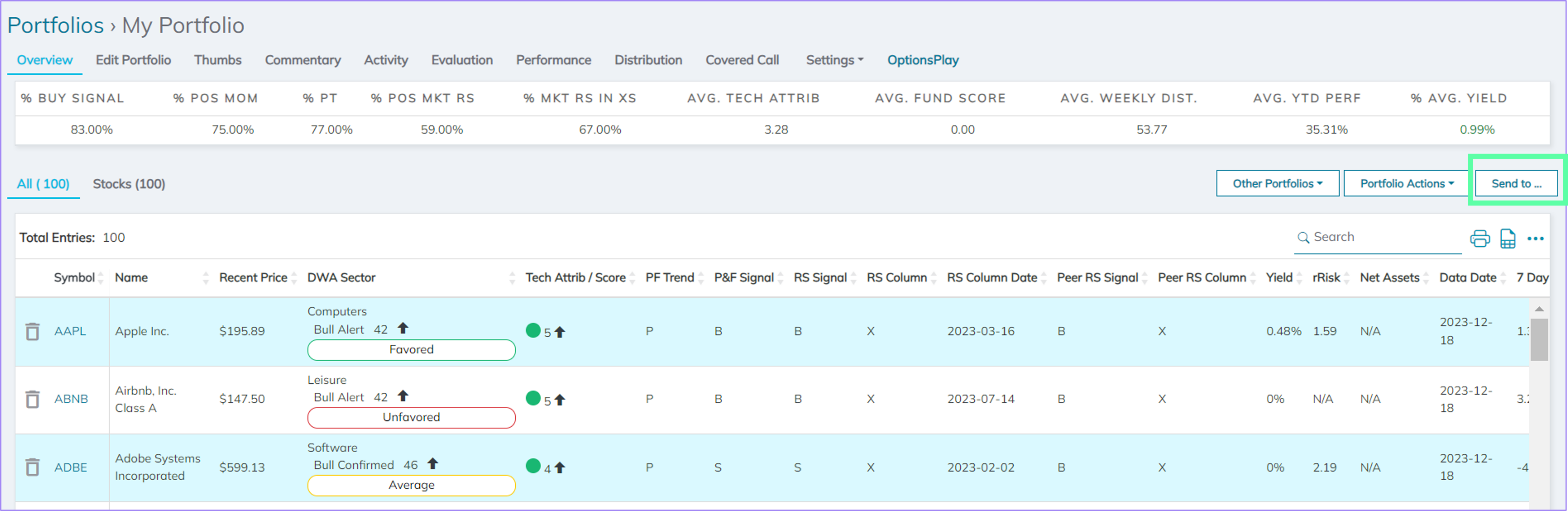 How to create a custom index from a portfolio – Nasdaq Dorsey Wright