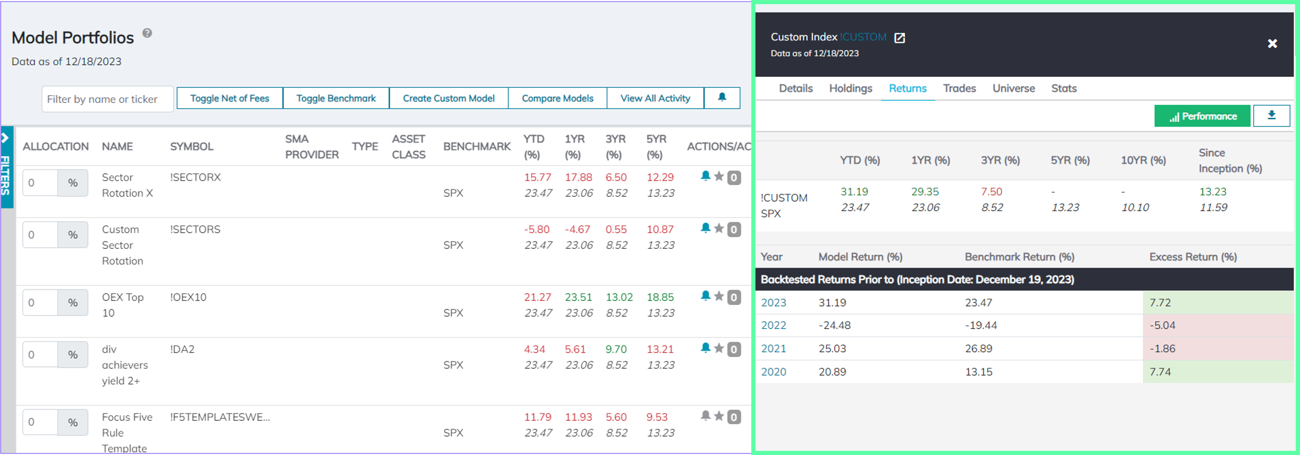 How to create a custom index from a portfolio – Nasdaq Dorsey Wright